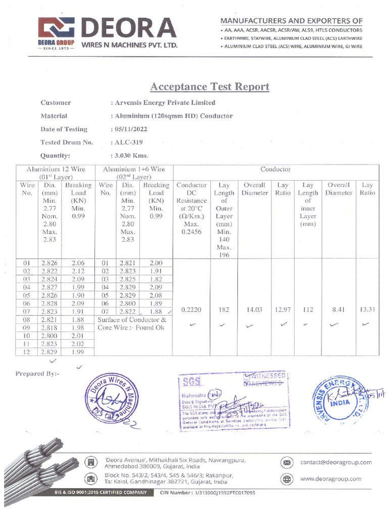 Witnessed Factory Acceptance Report Pdf Physical Sciences Electromagnetism 
