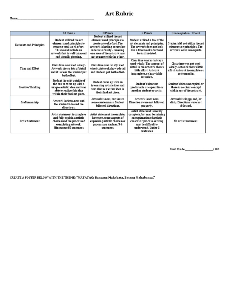 Generic Art Rubric | Download Free PDF | Psychological Concepts ...