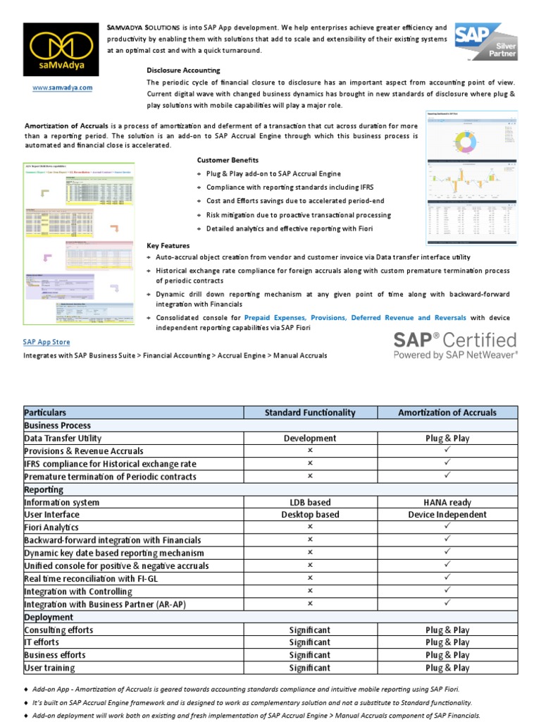 SAP ACE Add-On - Amortization of Accruals | PDF | Accrual | Deferral