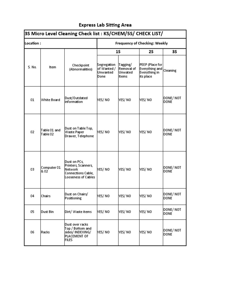 3S Checklist - FORMAT | PDF | Equipment | Physical Sciences