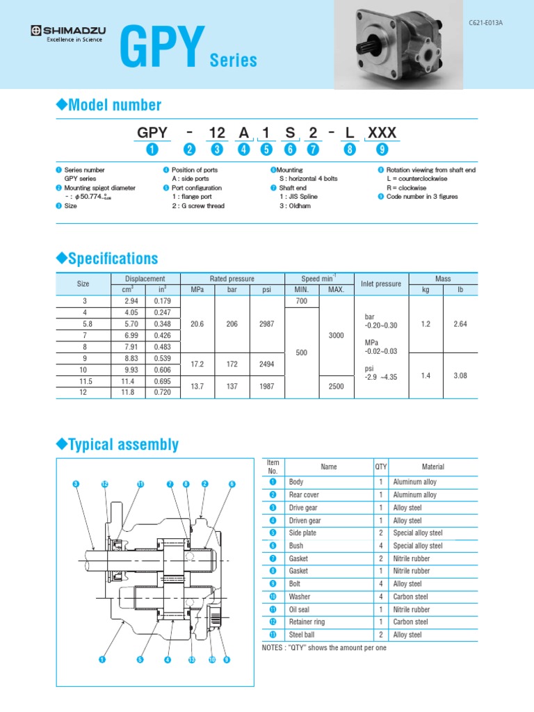 Series: Model Number | PDF | Screw | Manufactured Goods
