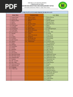 BIR RDO Directory | PDF | Finance & Money Management