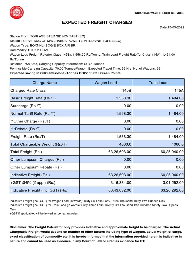 Sample C Freight Sheet | PDF | Rail Freight Transport | Cargo