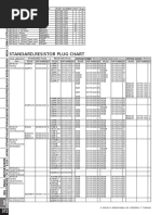 Yamaha Spark Plugs Compatibility Chart | PDF | Vehicle Technology ...