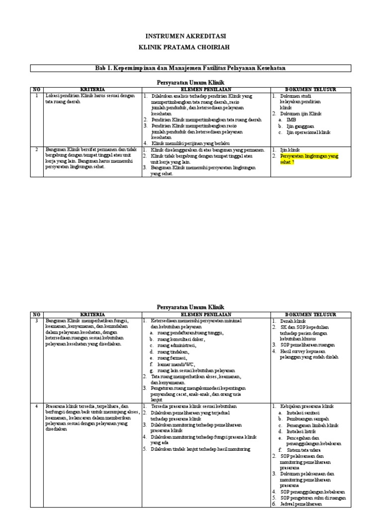Instrumen Akreditasi Klinik Pratama Pdf