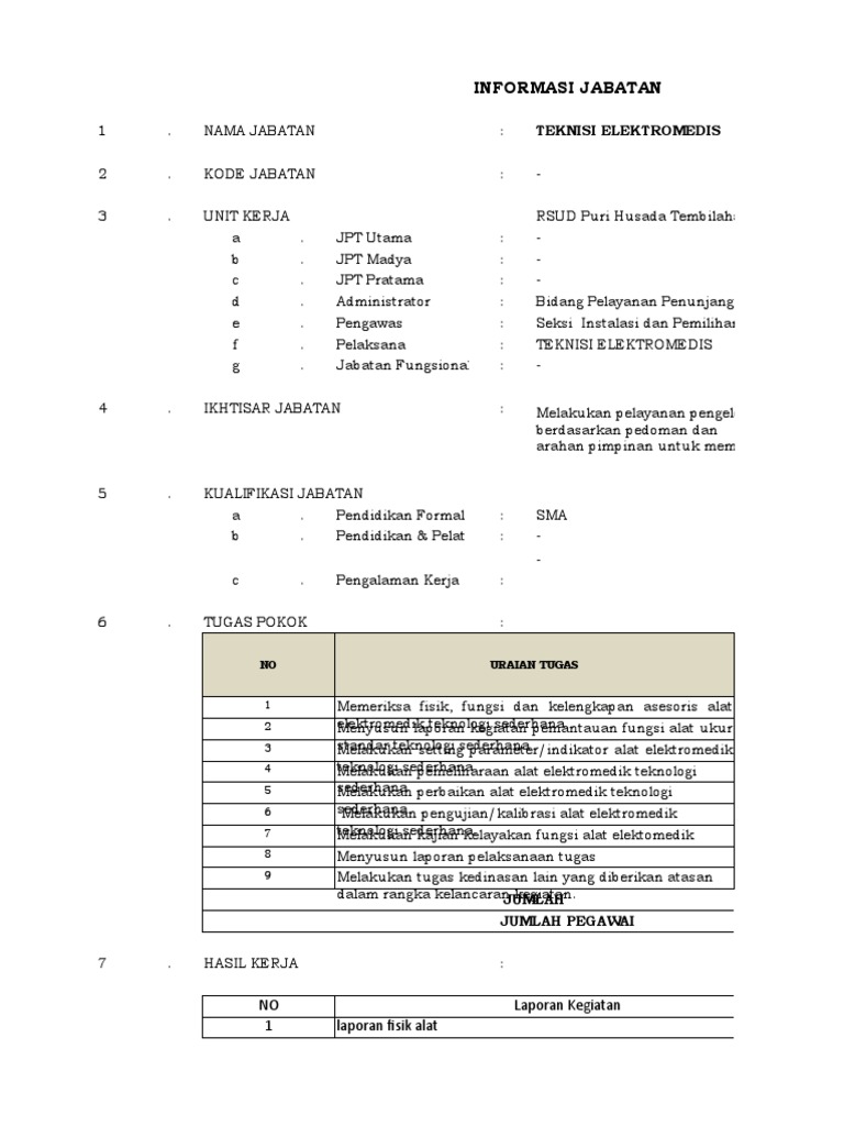 Elektromedis Anjab | PDF