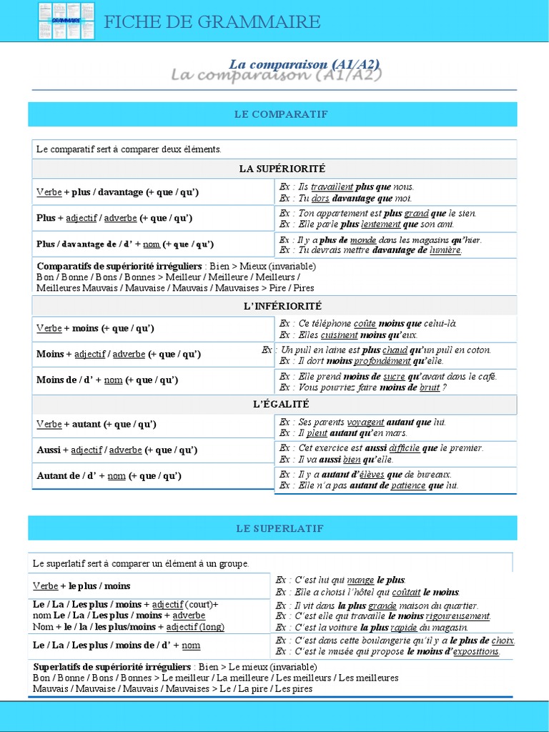 A1-A2 Grammaire Comparaison | PDF | Adverbe | Grammaire