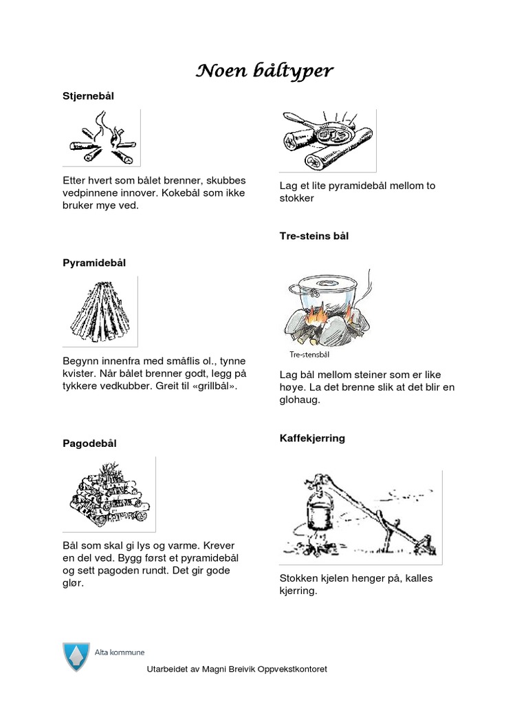 Noen Ulike Båltyper | PDF