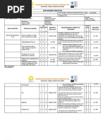 Flash Report Template | PDF