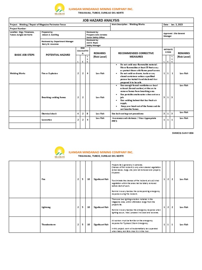 JHA - Welding Works | PDF | Welding | Construction