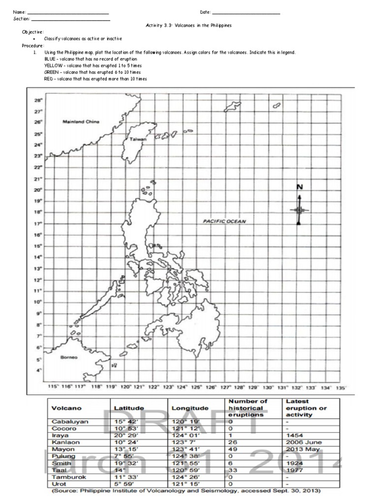 Activity 1 Volcanoes in The Philippines | PDF
