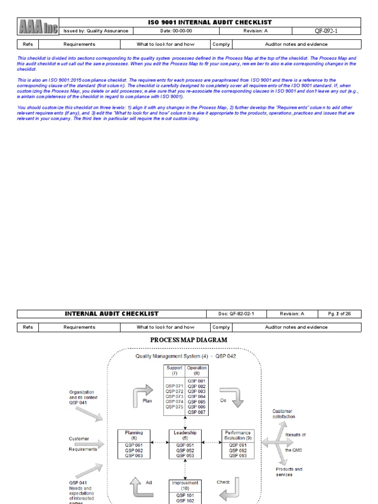 QPPF 092 1 - InternalAuditChecklis | Download Free PDF | Quality ...