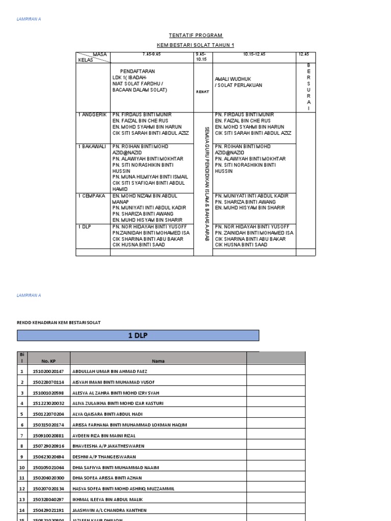Tentatif KBS 2022 - 084044 | PDF
