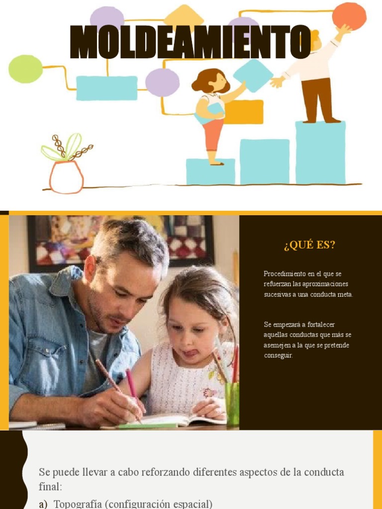 Moldeamiento | PDF | Comportamiento | Sicología