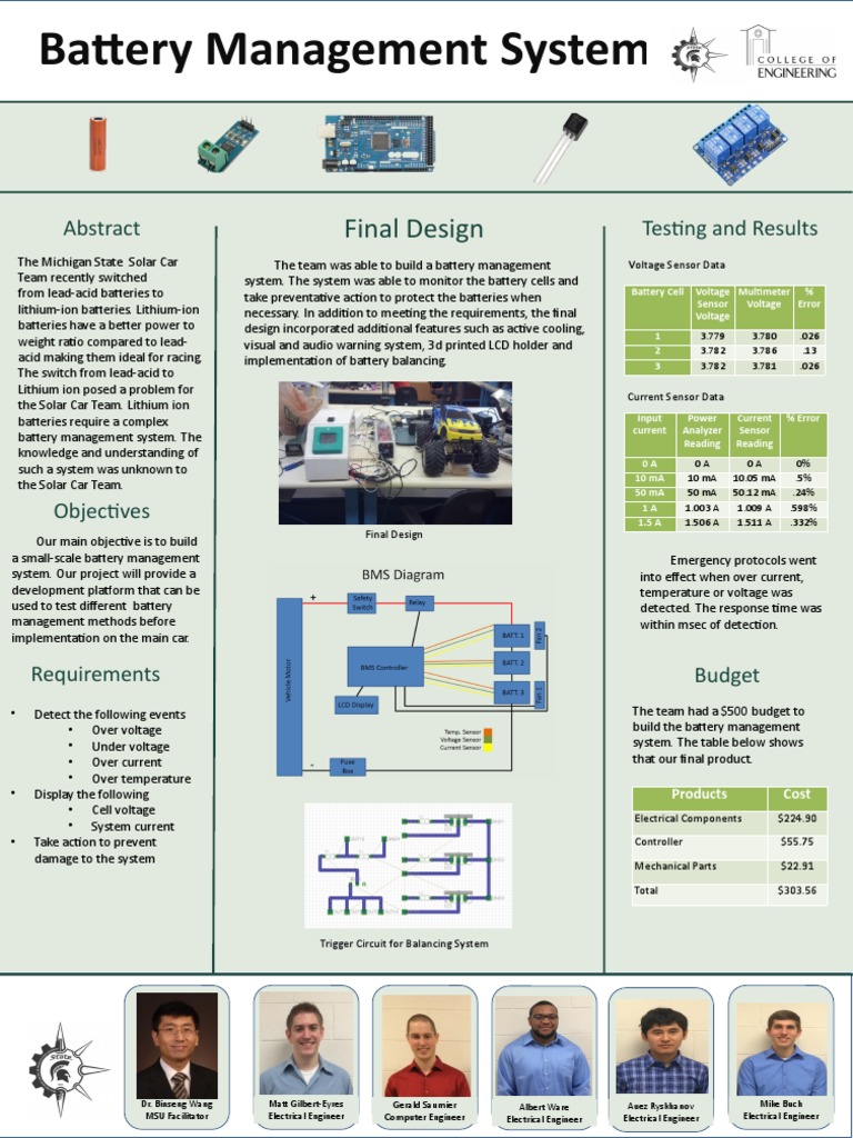 Poster 1 | PDF | Lithium Ion Battery | Electrical Engineering