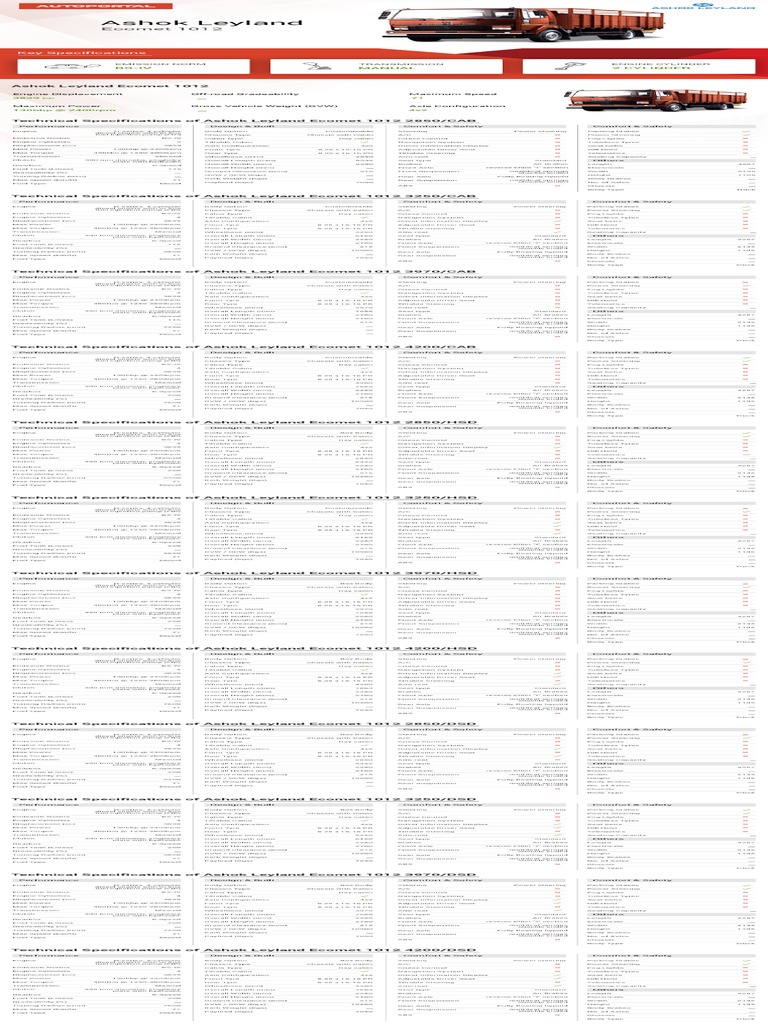 Ashok Leyland Ecomet 1012 Tipper Truck GVW 10900 KG | PDF