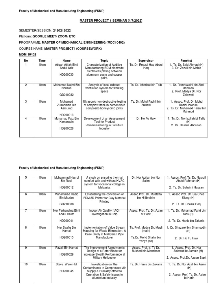 MP1-MDC10402 Seminar V1 | PDF | Building Engineering | Applied And ...