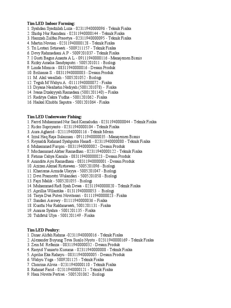Tim Mahasiswa MBKM Kedai Reka (Updated) | PDF