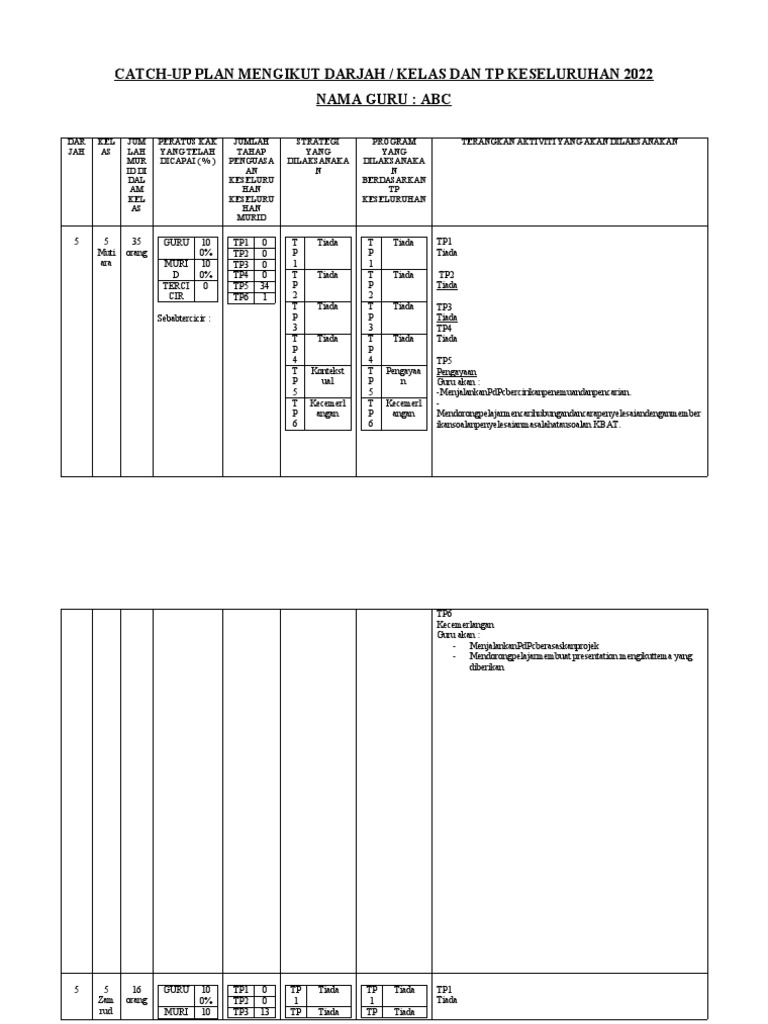 Catchup Plan | PDF