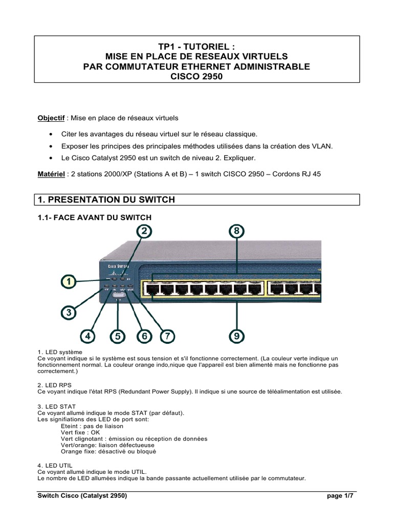 Configuration du Switch Cisco 2950 | PDF | Commutateur réseau ...
