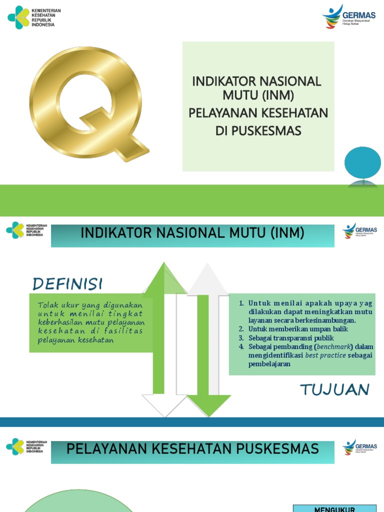 Profil Inm PKM | PDF