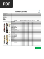 Form Checklist APAR | PDF