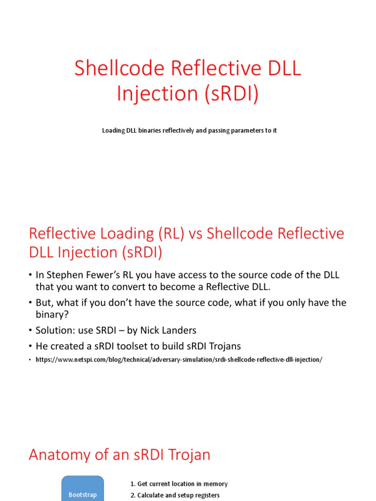 5.2 Shellcode Reflective DLL Injection | PDF