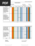 Silabus Kurikulum Merdeka Bahasa Inggris Kelas 10 | PDF | Karier & Perkembangan