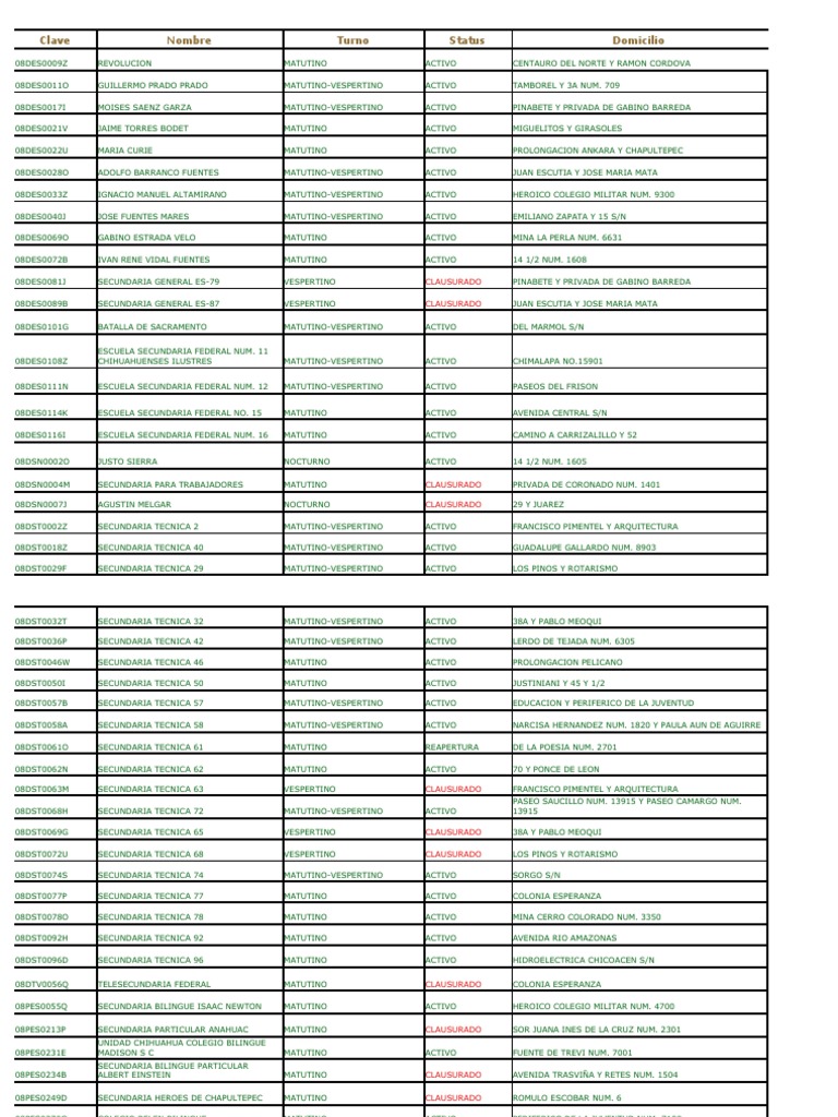 Directorio de Escuelas Secundarias-1 | PDF | México