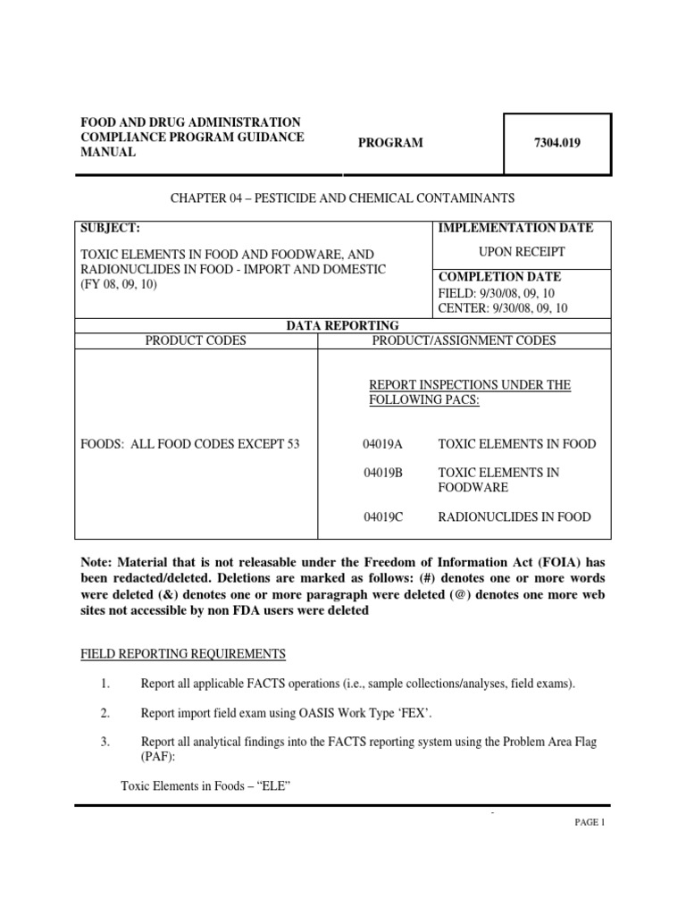 Fda Food Testing Protocol cp04019 | PDF | Radioactive Contamination ...