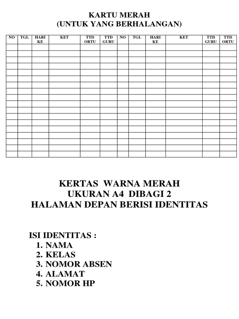 Kartu Merah | PDF