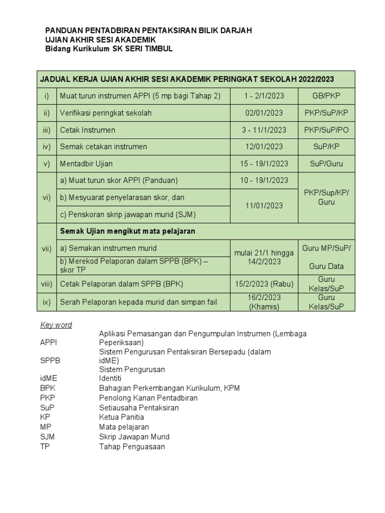 Panduan Pentadbiran Pentaksiran Bilik Darjah 2023 | PDF