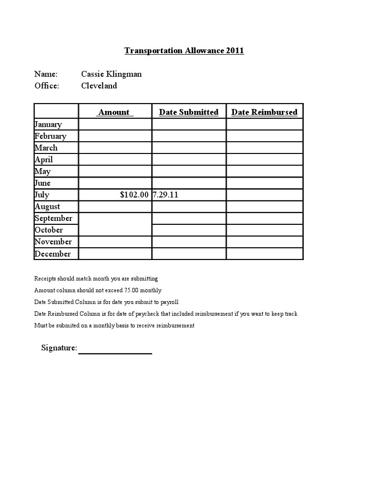 2011 Transportation Allowance Guide | PDF | Finance & Money Management