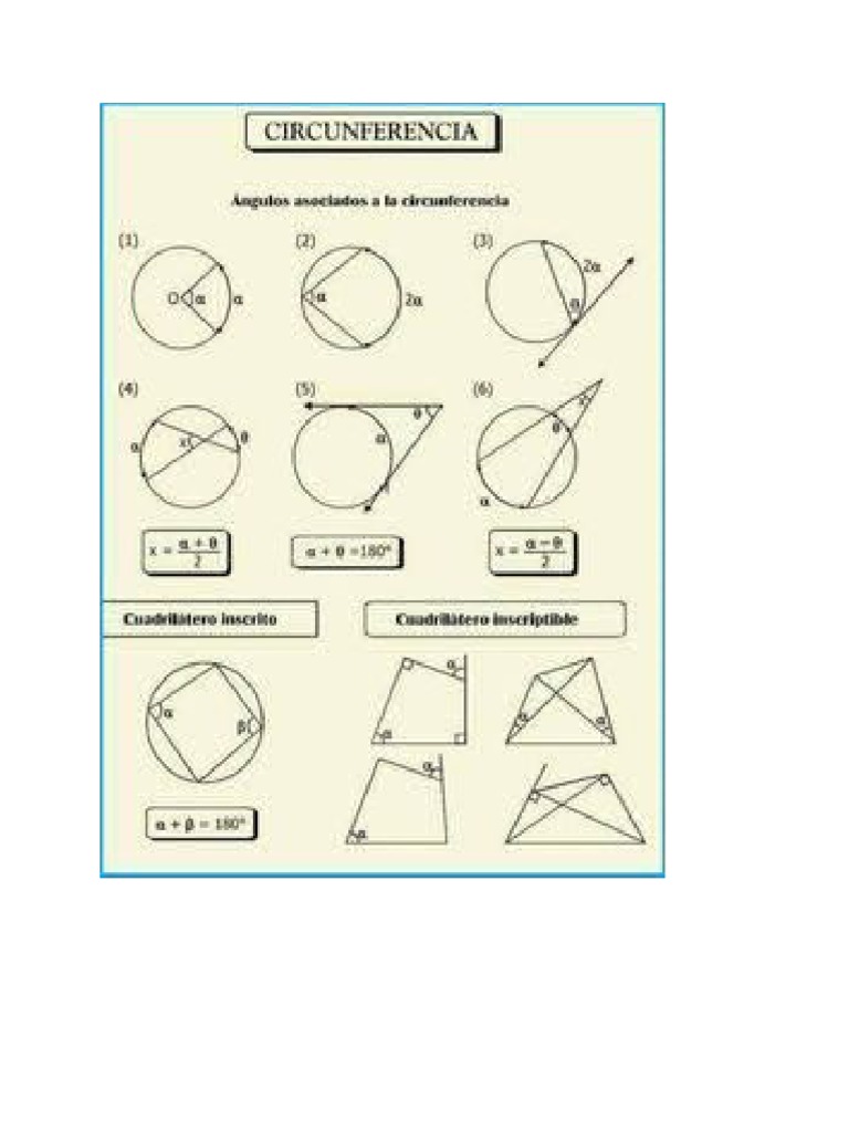 Geometria Circunferencia | PDF