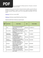 Telephone Directory 2020 - Final - 11-05-2020 | PDF | Neurology ...