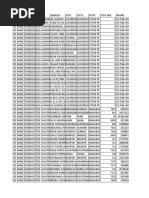 DSA Payout Structure 2024-2025 | PDF | Institutional Investors | Banks
