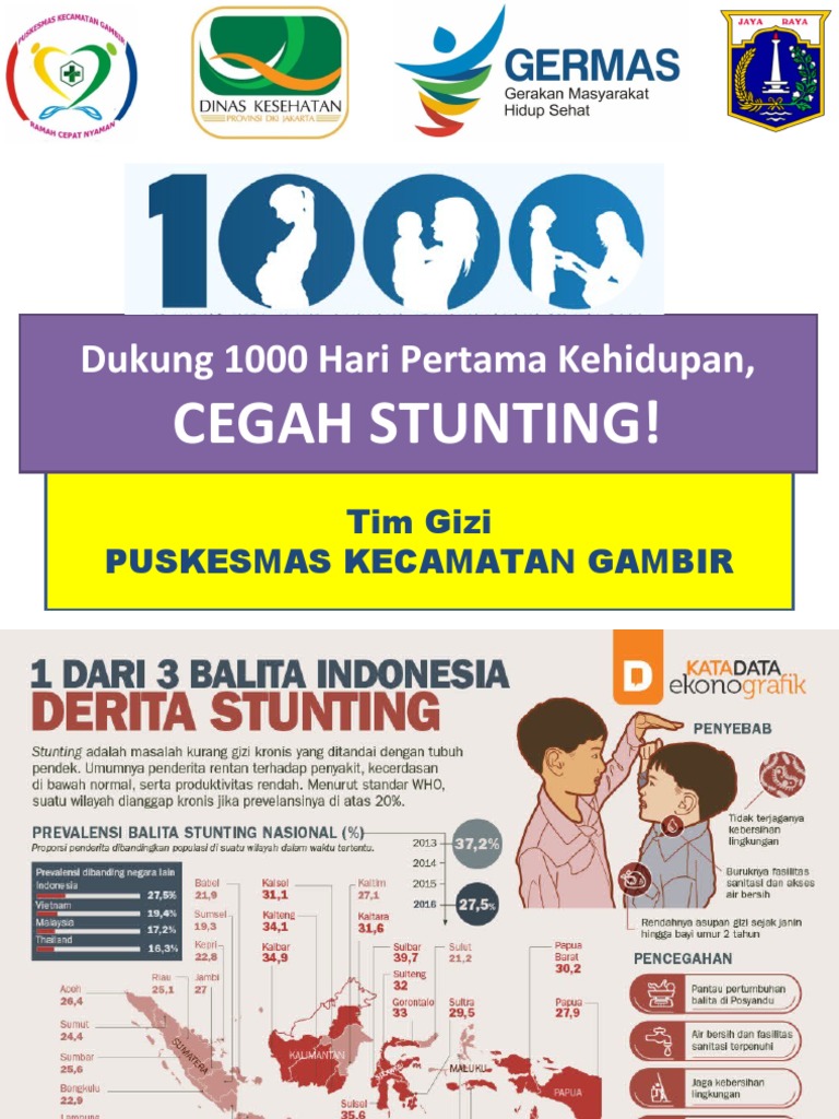 Dukung 1000 HPK, CEGAH STUNTING | PDF
