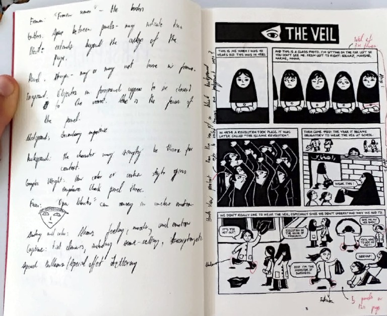 Graphic Novel Elements Notes Smith | PDF