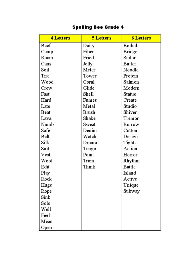 Spelling Bee - Grade 4 | PDF