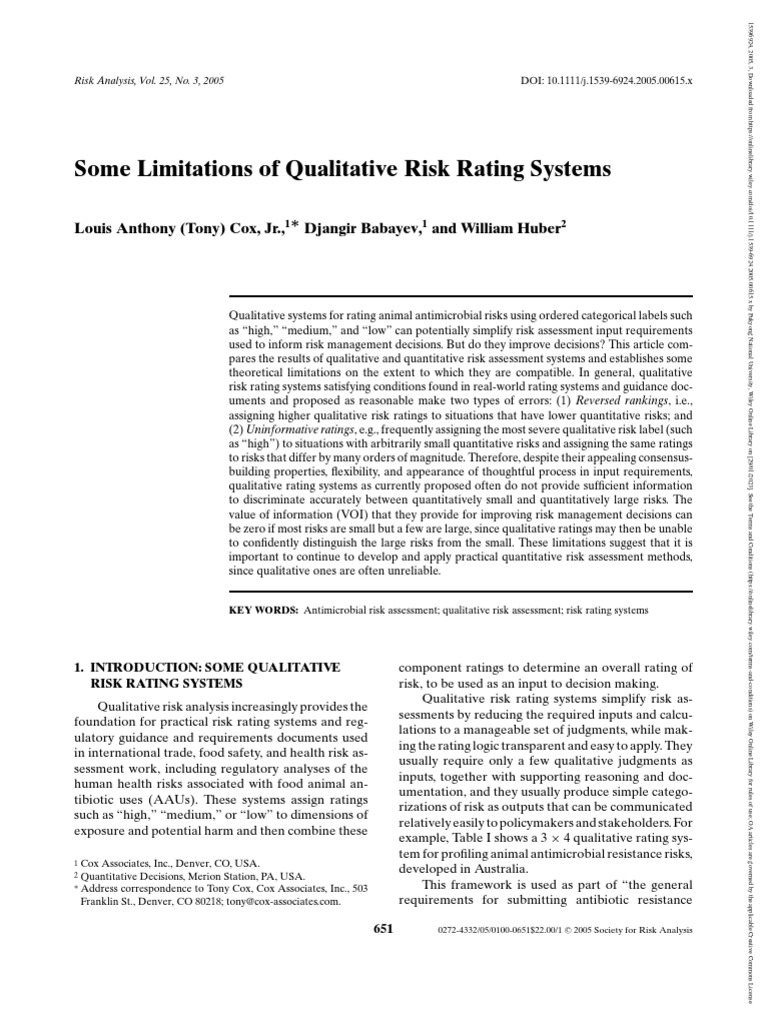 Risk Analysis - 2005 - Cox - Some Limitations of Qualitative Risk ...