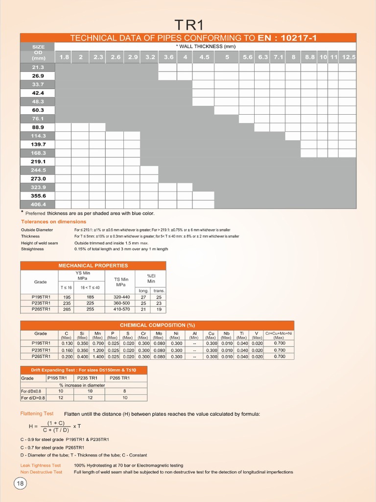Pipe Details As Per EN-10217-1 | PDF