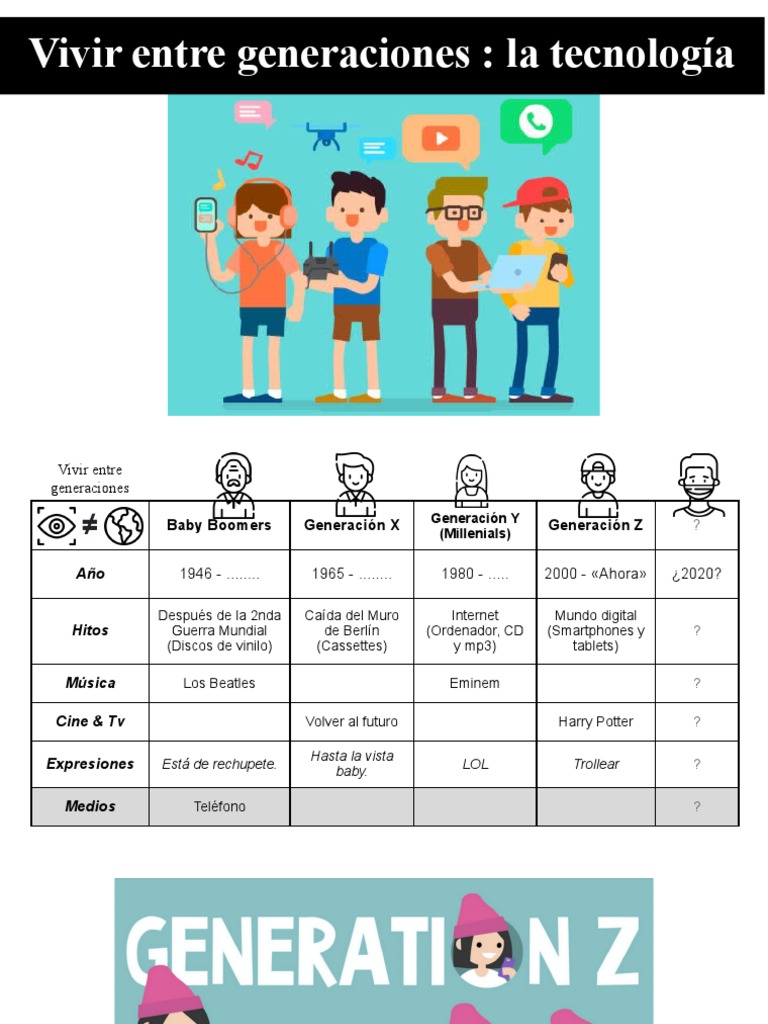 Comparativa de Generaciones y Tecnología | PDF