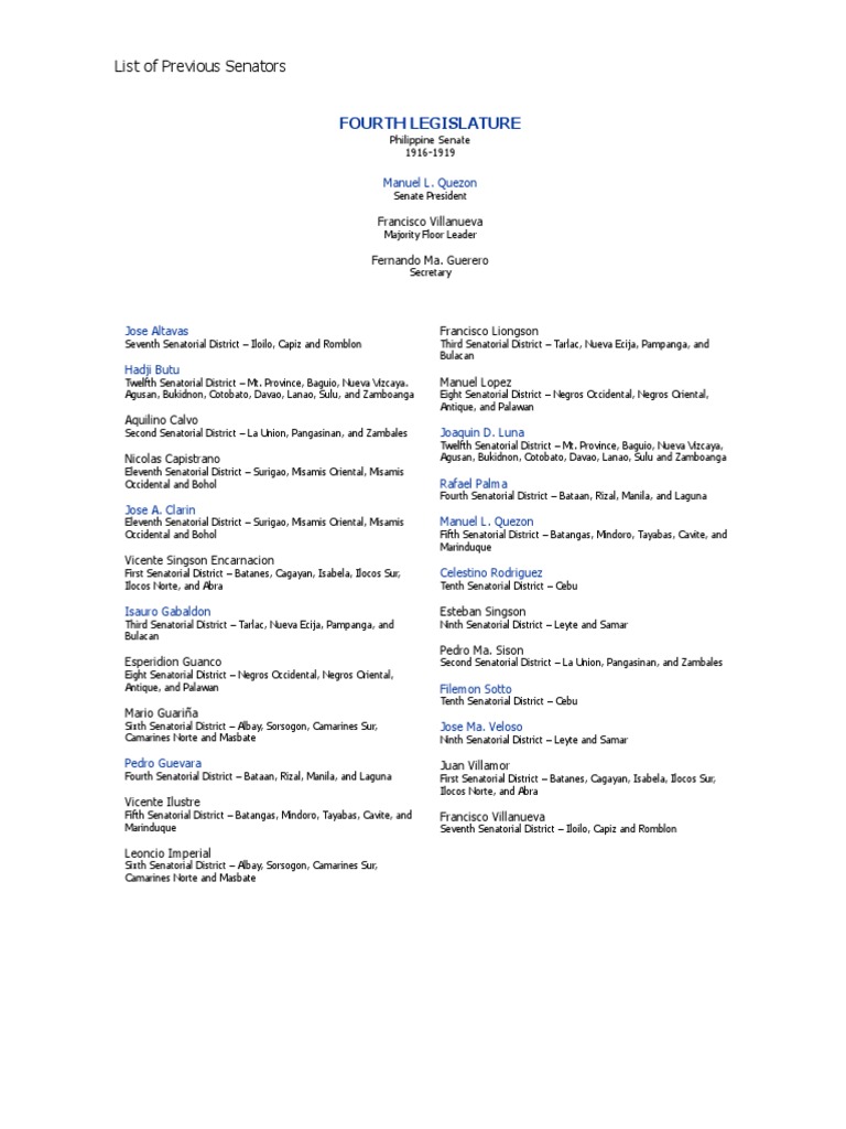 List of Former Philippine Senators | PDF | Philippines