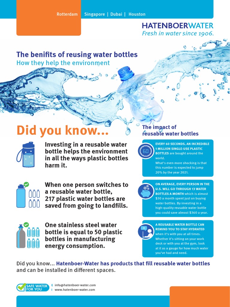 Hatenboer-Water Infographic Reusable Bottles To Help To Reduce Plastic ...