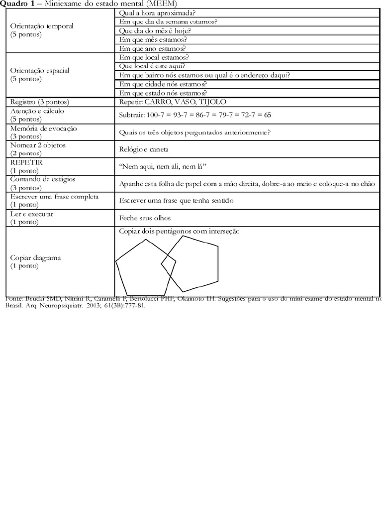 Mini Exame Do Estado Mental - MEEM | PDF