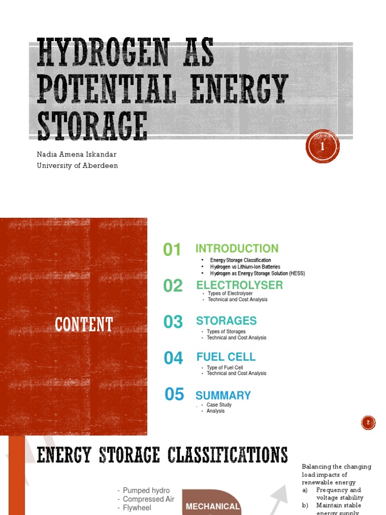 Hydrogen As Energy Storage | PDF | Energy Storage | Fuel Cell