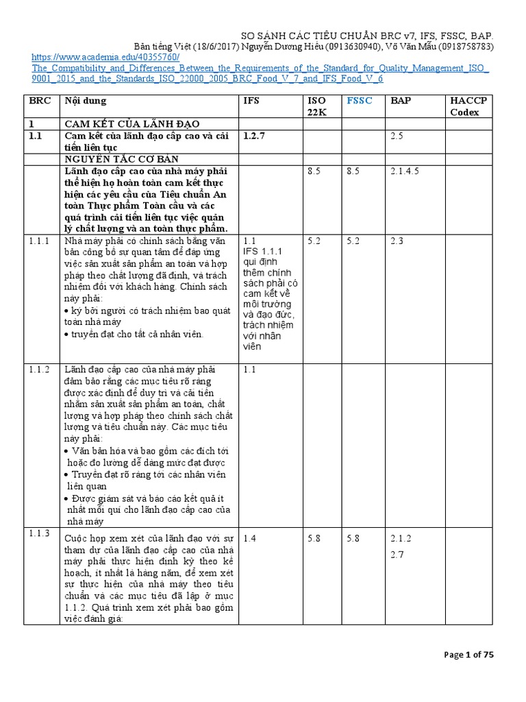 BRC 7 Ifs FSSC Bap 220617 | PDF