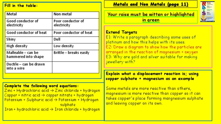 Y7 Homework RAISE Metals and Non Metals | PDF