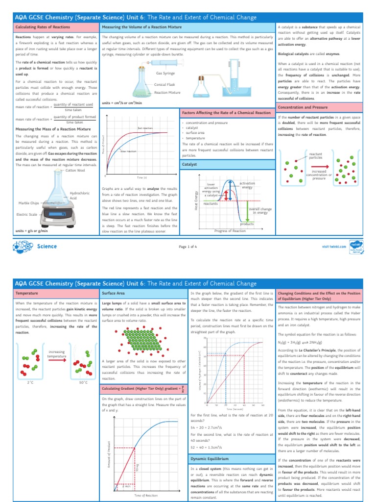 T4 Sc 1107 Aqa Gcse Chemistry Separate Science Unit 6 The Rate And