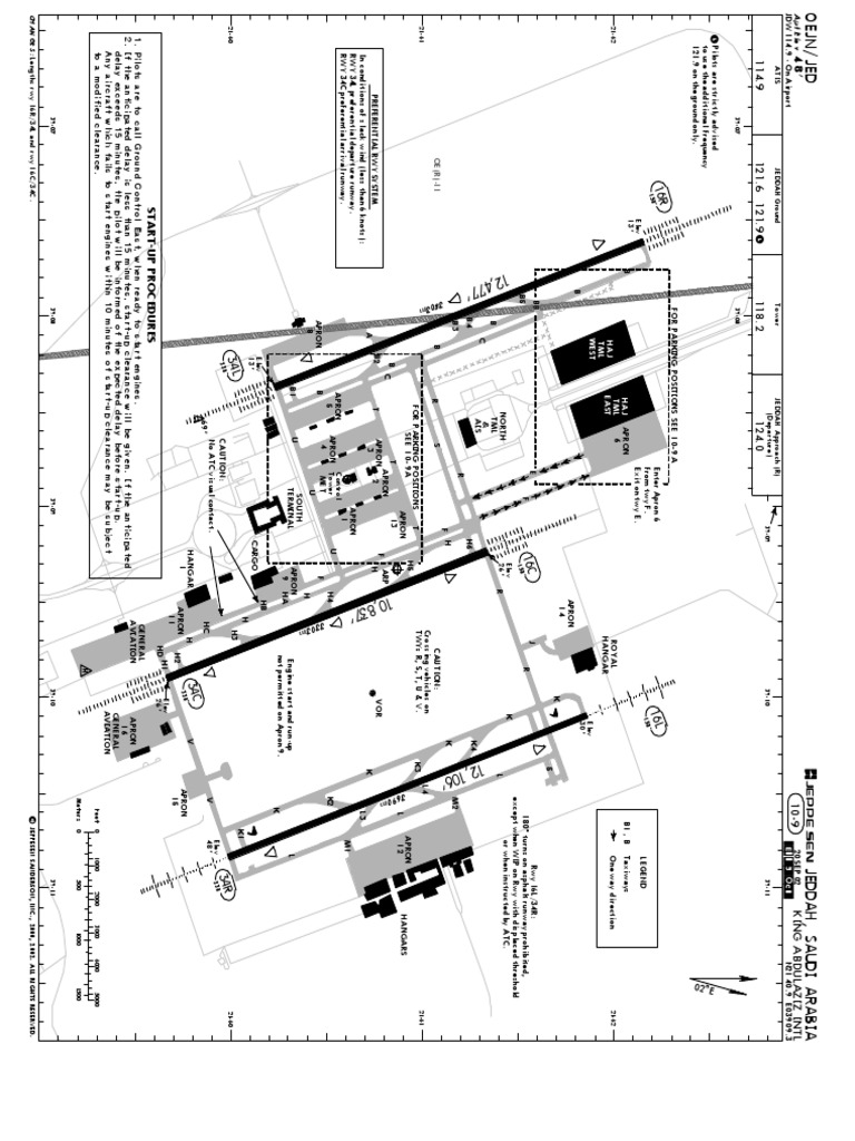 Airport | PDF | Runway | Air Traffic Control